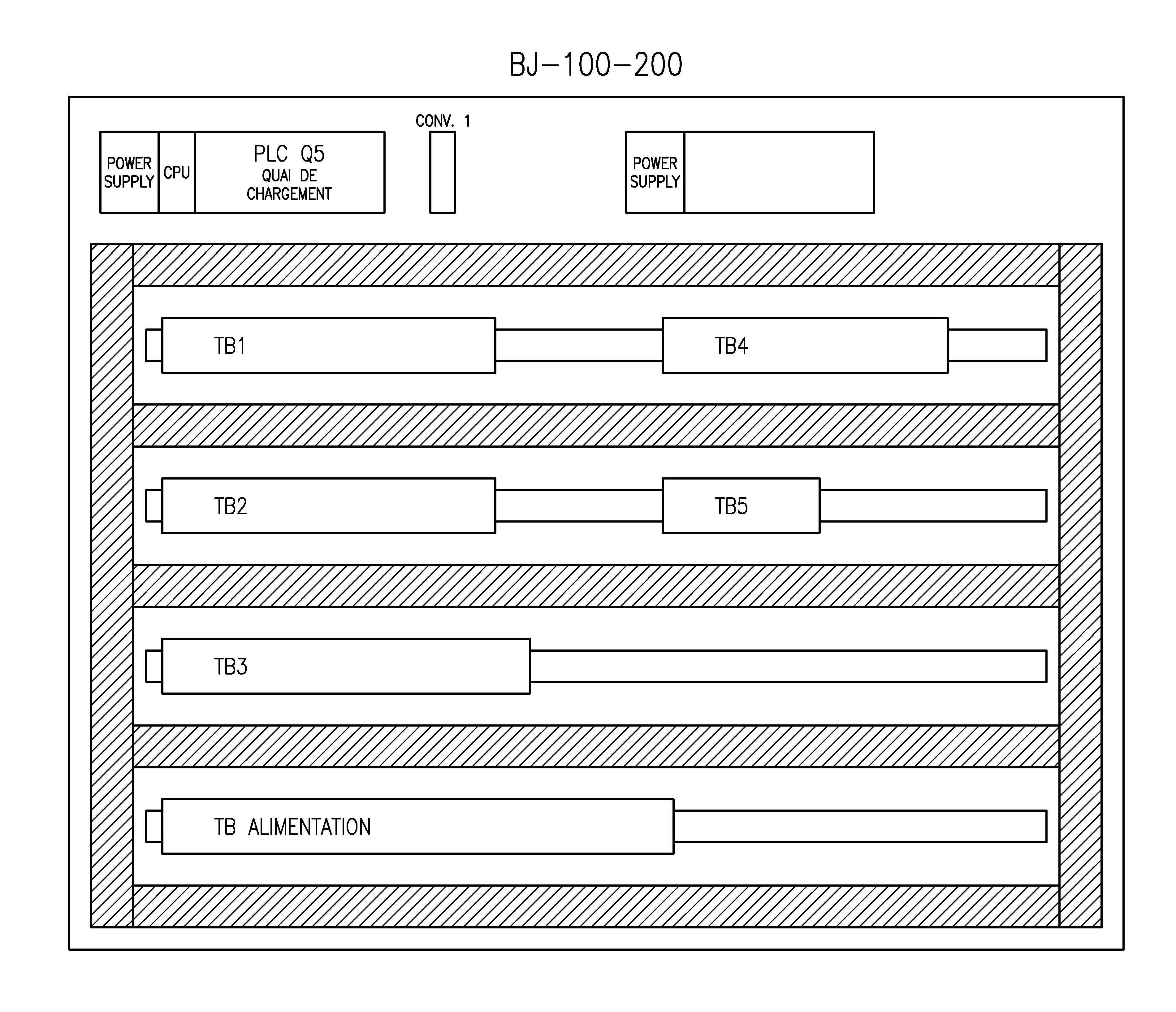Layout of an electrical room | 3D Mec | Scan 3D